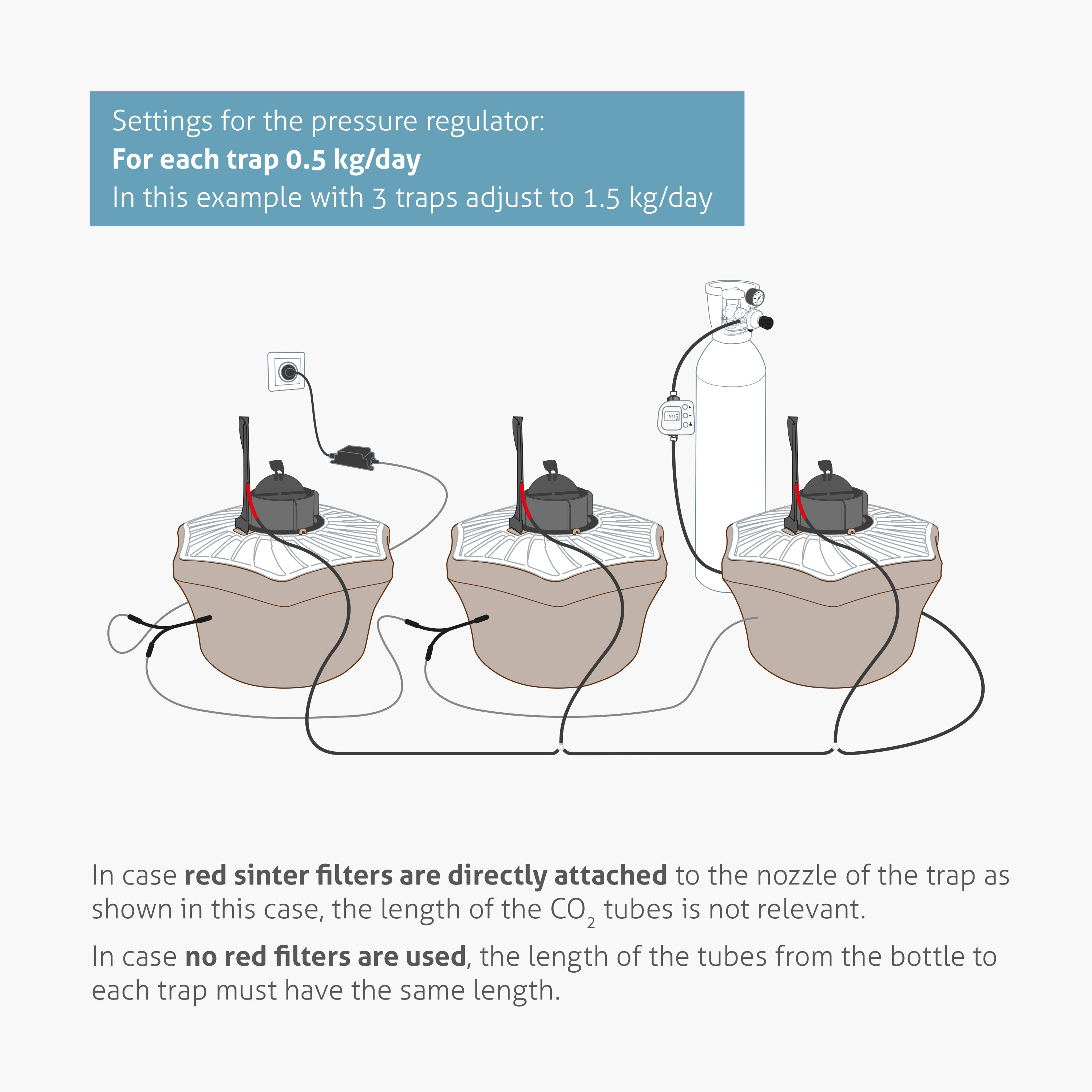 CO2 Flow Restrictor Pipe for BG-Mosquitaire CO2 Mosquito Trap